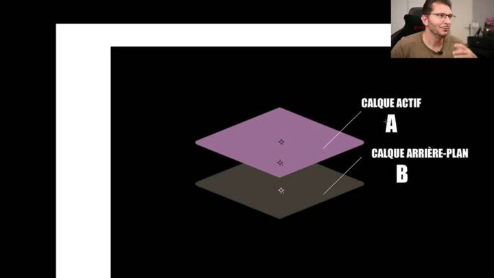 5 modes de fusion pour améliorer vos photos dans Photoshop