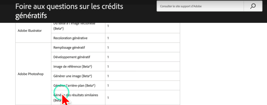 CRÉDITS GÉNÉRATIFS : combien ça va COÛTER ? 💸