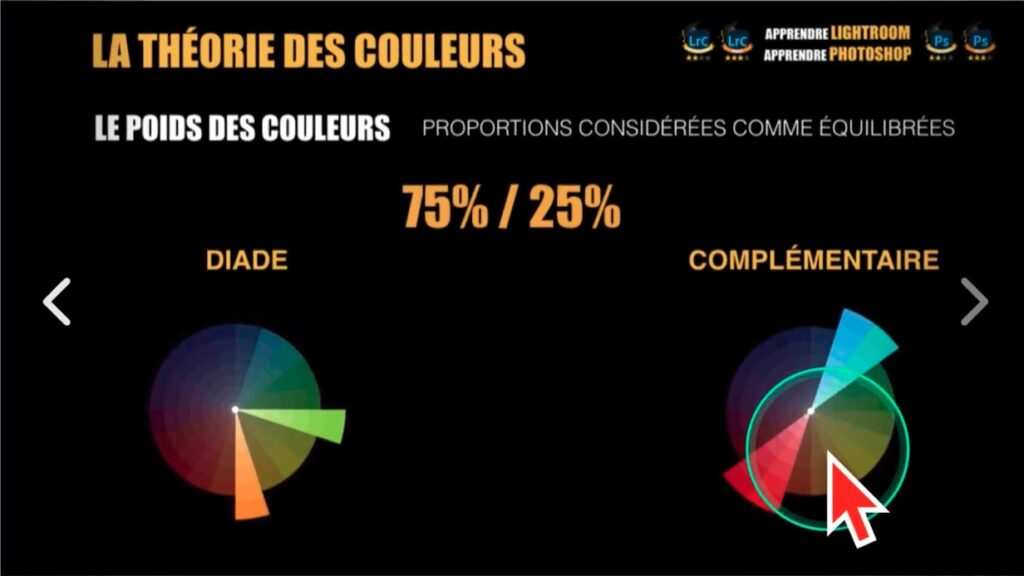 Créer un Look Pastel dans Lightroom : guide complet ! 🌸